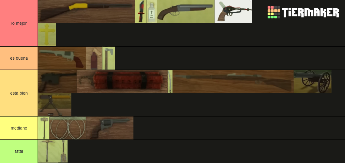 Dead rails weapon Tier List (Community Rankings) - TierMaker