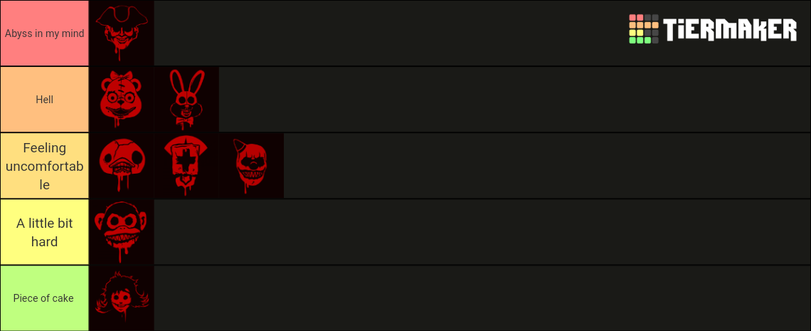 Recent PC Gaming Tier Lists - TierMaker
