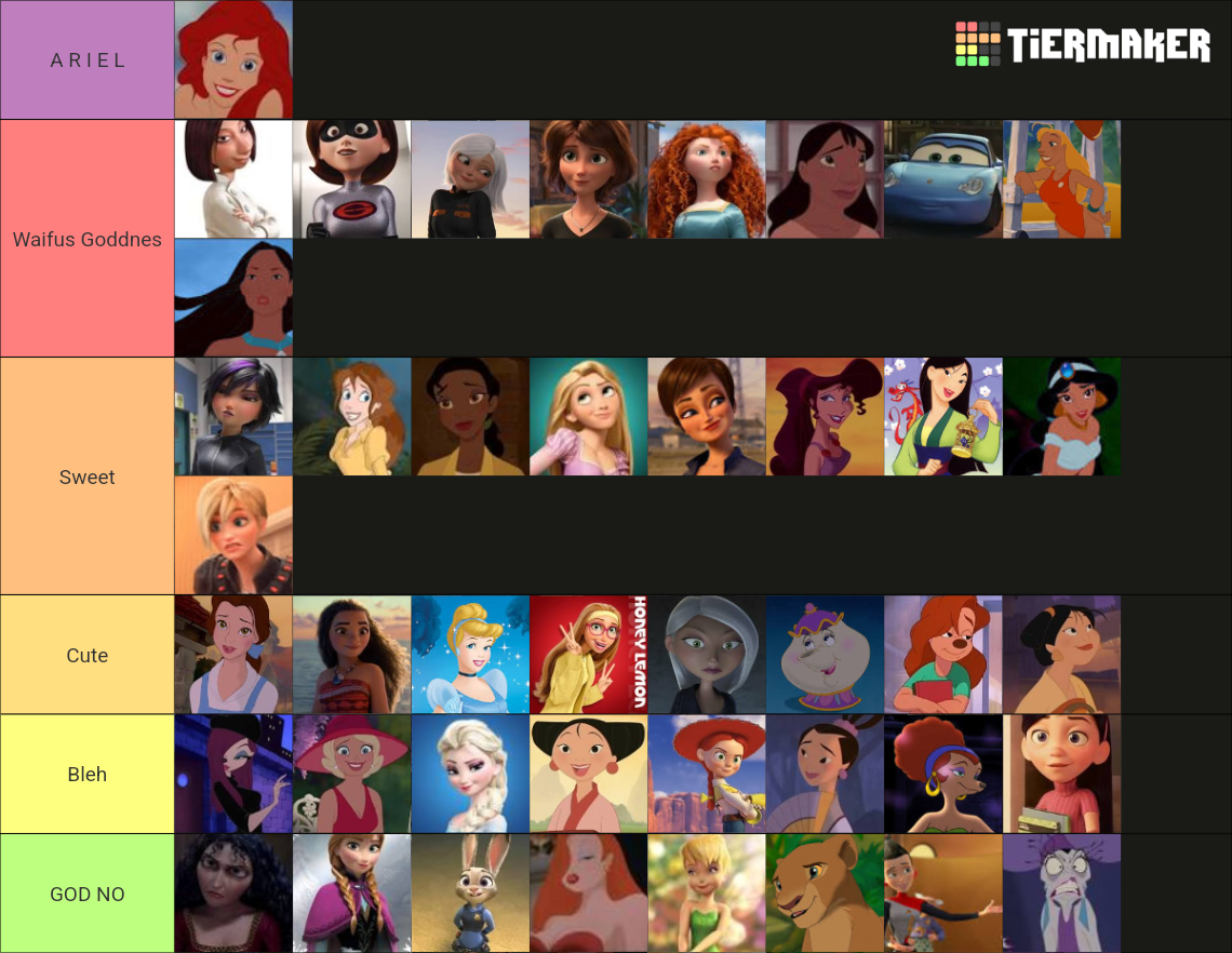 Disney/Pixar Waifus Tier List (Community Rankings) - TierMaker