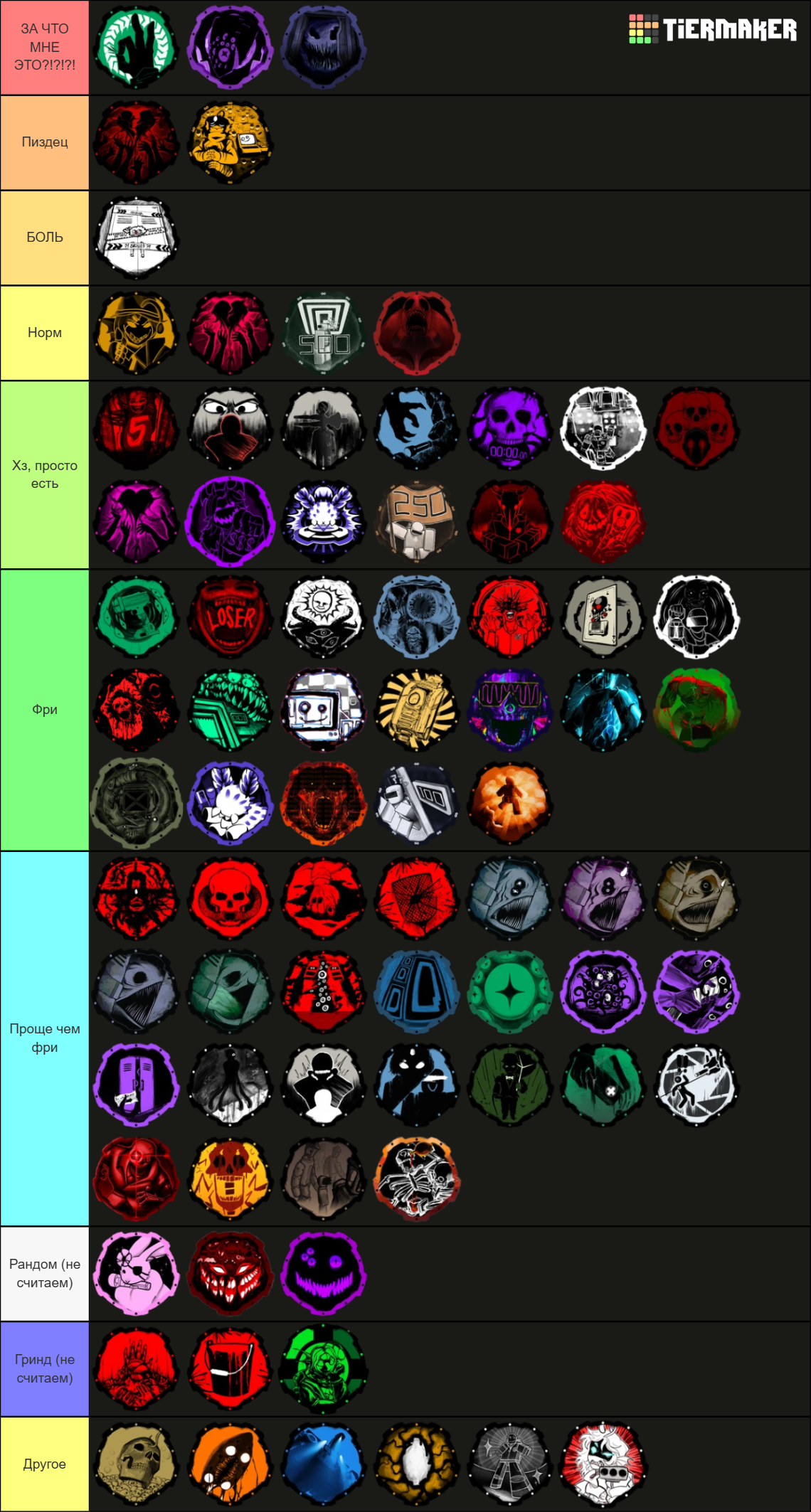 Roblox Pressure - All Badges [NOVEMBER 2025] Tier List (Community ...