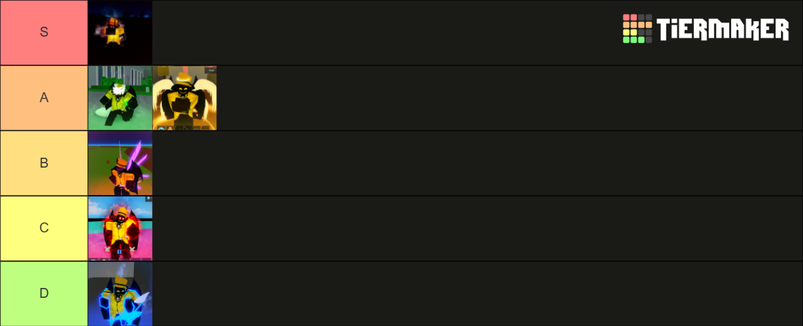 Blox fruit races v4 Tier List (Community Rankings) - TierMaker