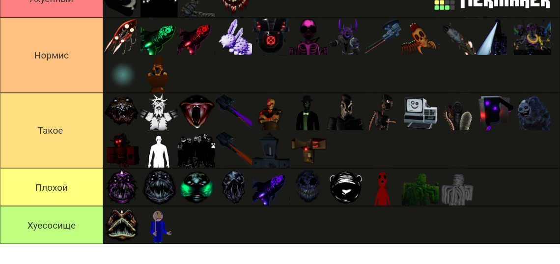 The Ultimate Roblox Pressure Entity Tier List (Community Rankings ...