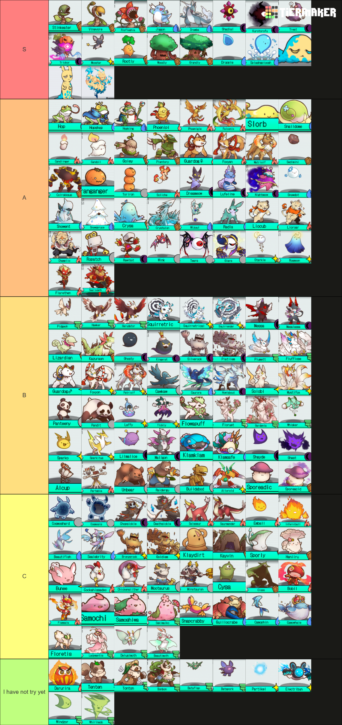 All Yarimon Tier List (Community Rankings) - TierMaker