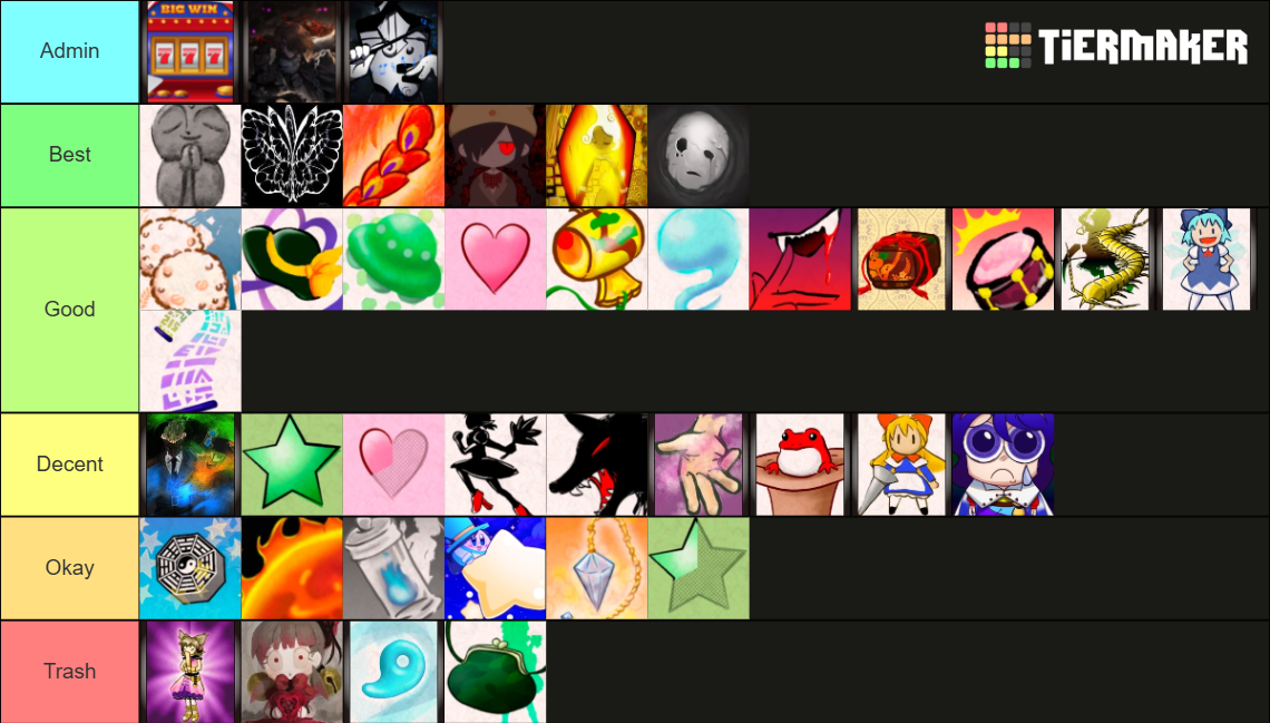 Fumo Horrors Ability Card (March 2025) Tier List (Community Rankings ...