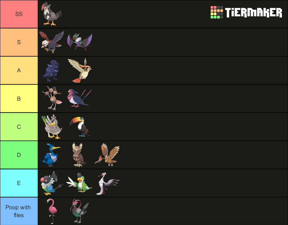 Pokémon Flying Types Tier List (Community Rankings) - TierMaker