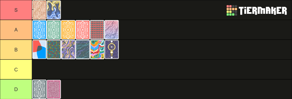 Balatro Deck Tier List (Community Rankings) - TierMaker