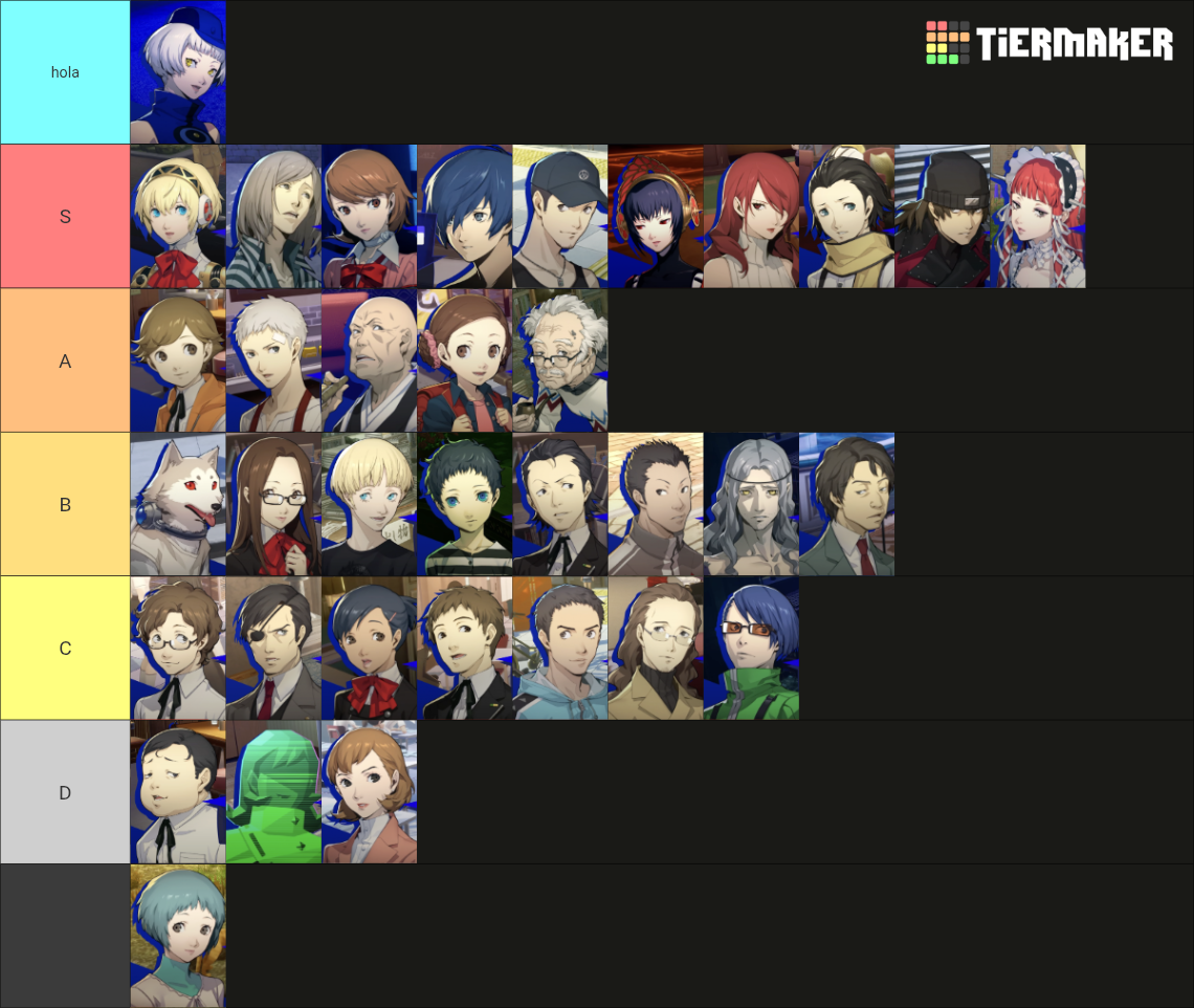 Persona 3 Reload Character Tier List (Community Rankings) - TierMaker