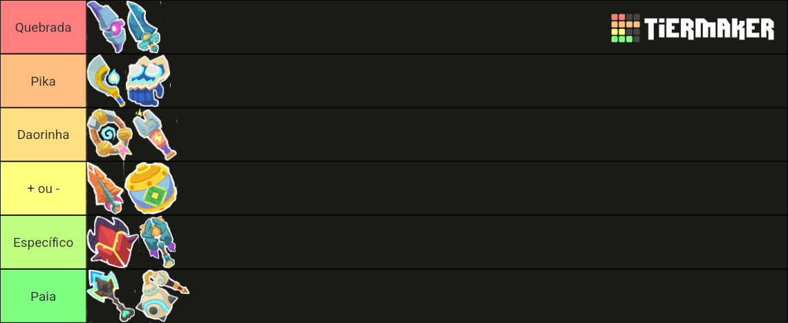 Moco Weapons Tier List (Community Rankings) - TierMaker