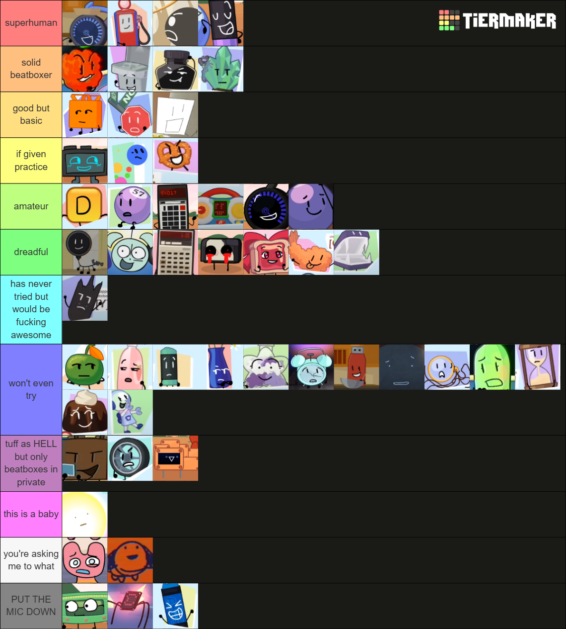 ITFT Character (Up to 8:00/4:01/NoWayPlush) Tier List (Community ...