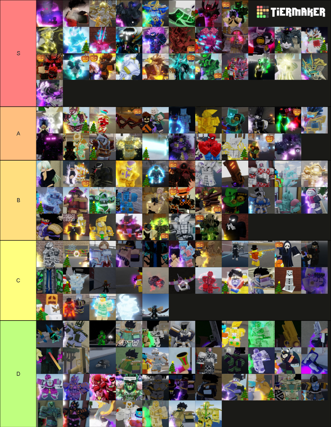 YBA skins (1.54) Tier List (Community Rankings) - TierMaker
