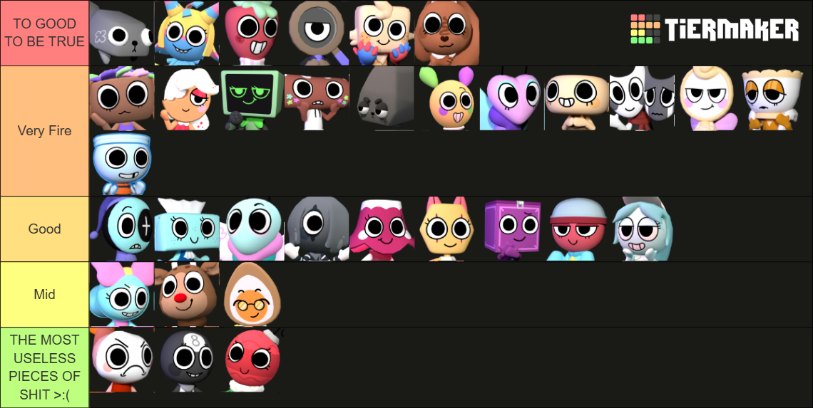Dandy's World Character Tier List (Community Rankings) - TierMaker
