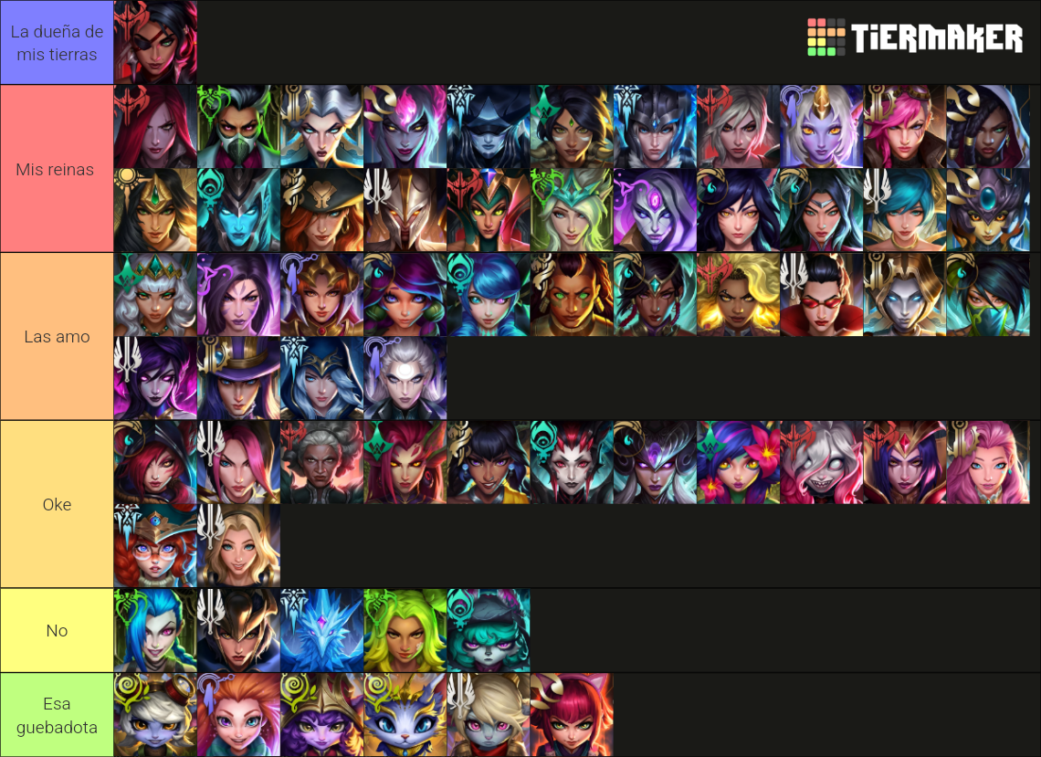 League of Legends Champion Illustration Icons Tier List (Community ...