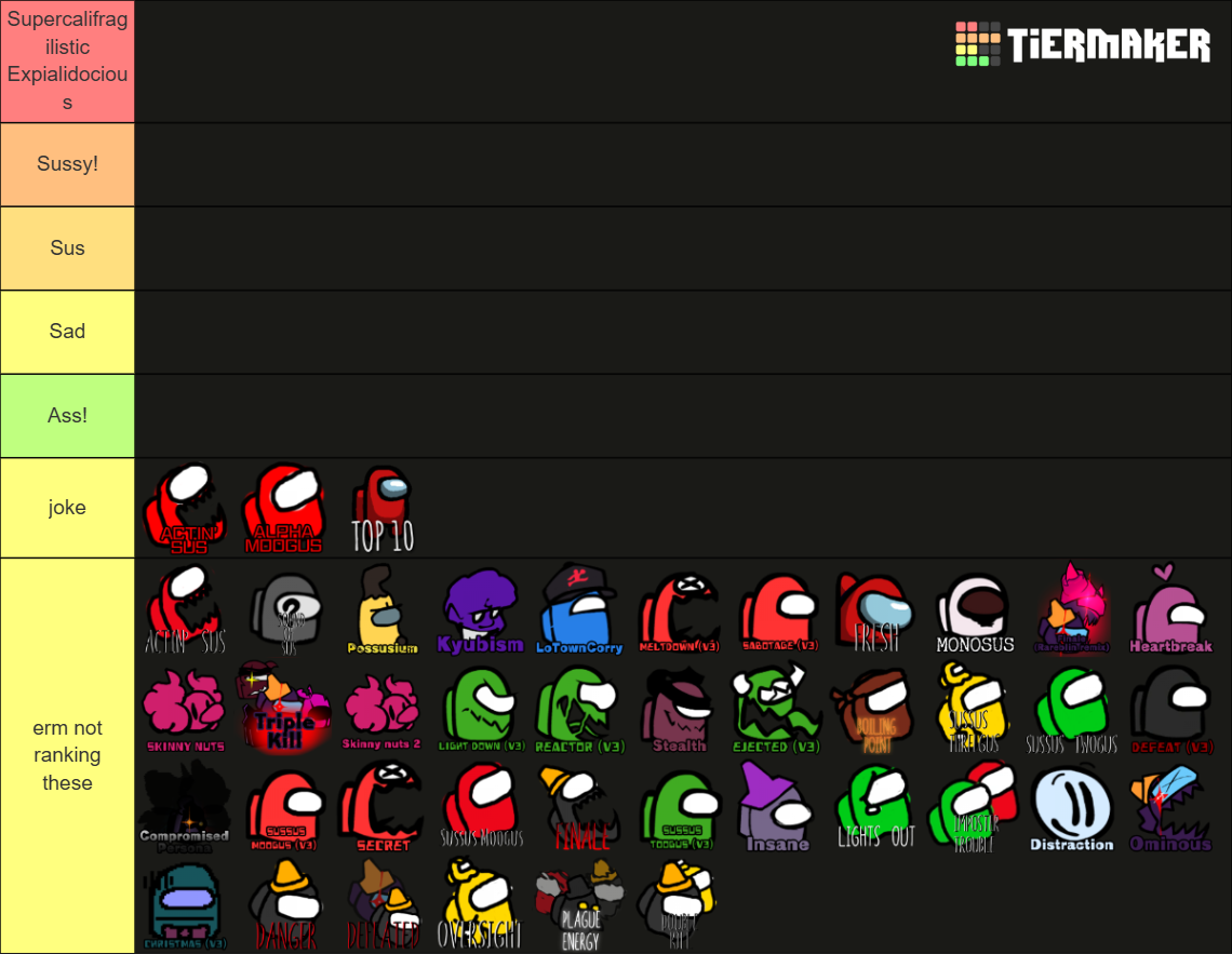 Vs Imposter (V1 to V5) Tier List (Community Rankings) - TierMaker