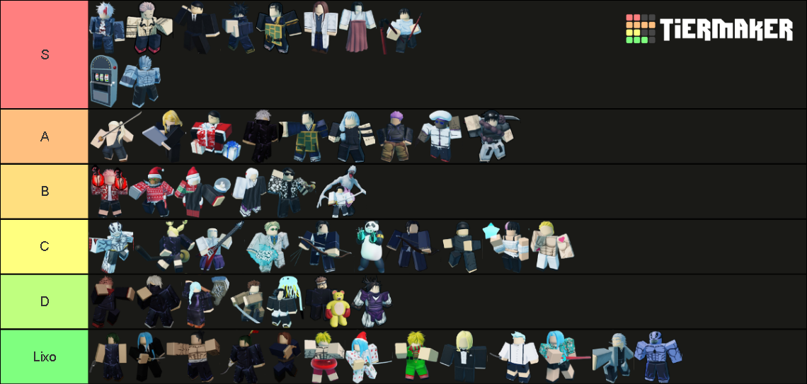 Sorcerer Tower Defense | All Units Tier List (Community Rankings ...