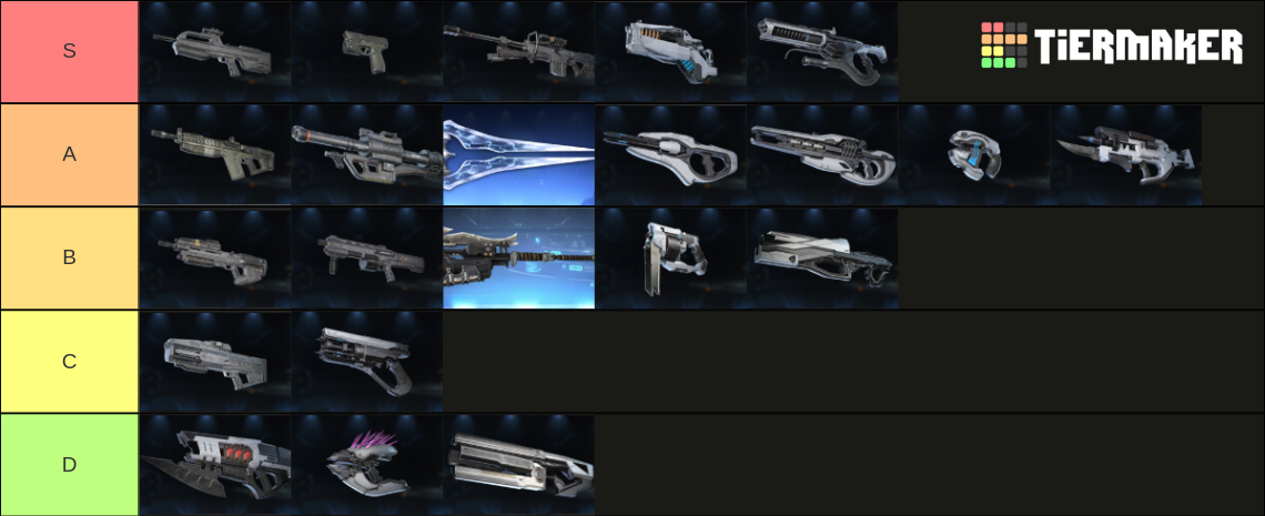 Halo Infinite Weapons Tier List (Community Rankings) - TierMaker