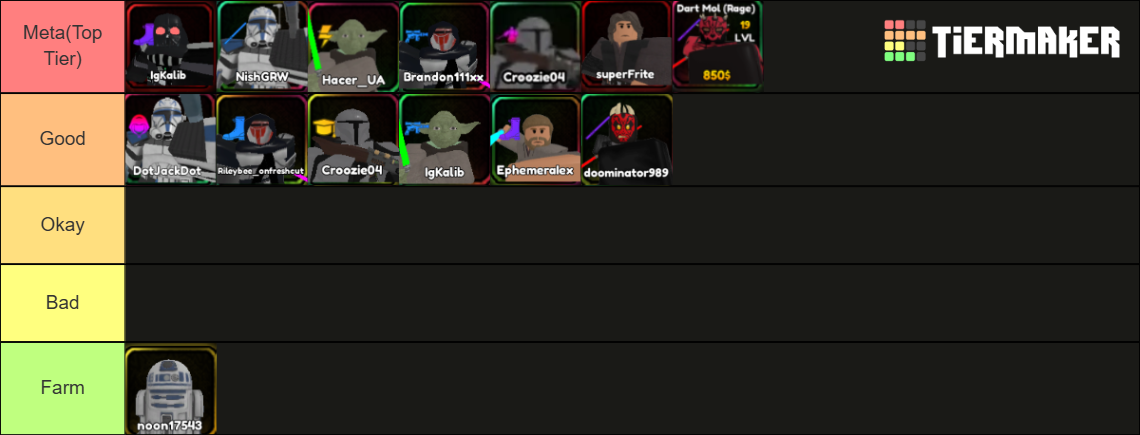 Galaxy Defenders TL Tier List (Community Rankings) - TierMaker