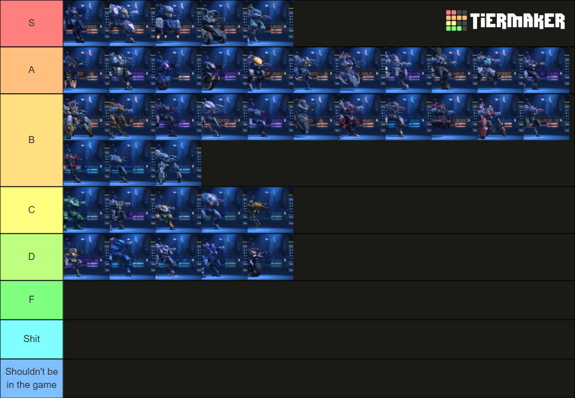 Mech arena mechs Tier List (Community Rankings) - TierMaker