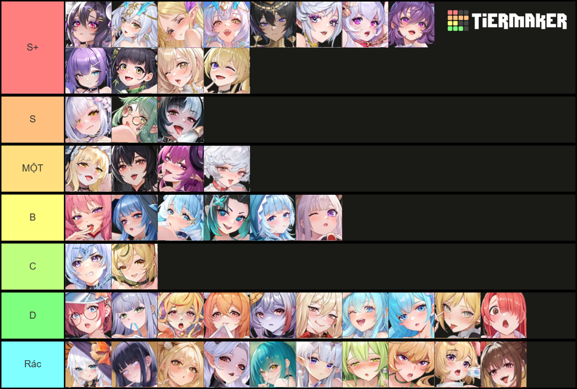 Maidens Fantasy Tier List (Community Rankings) - TierMaker