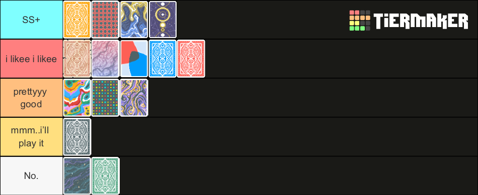 Balatro Deck Tier List (Community Rankings) - TierMaker