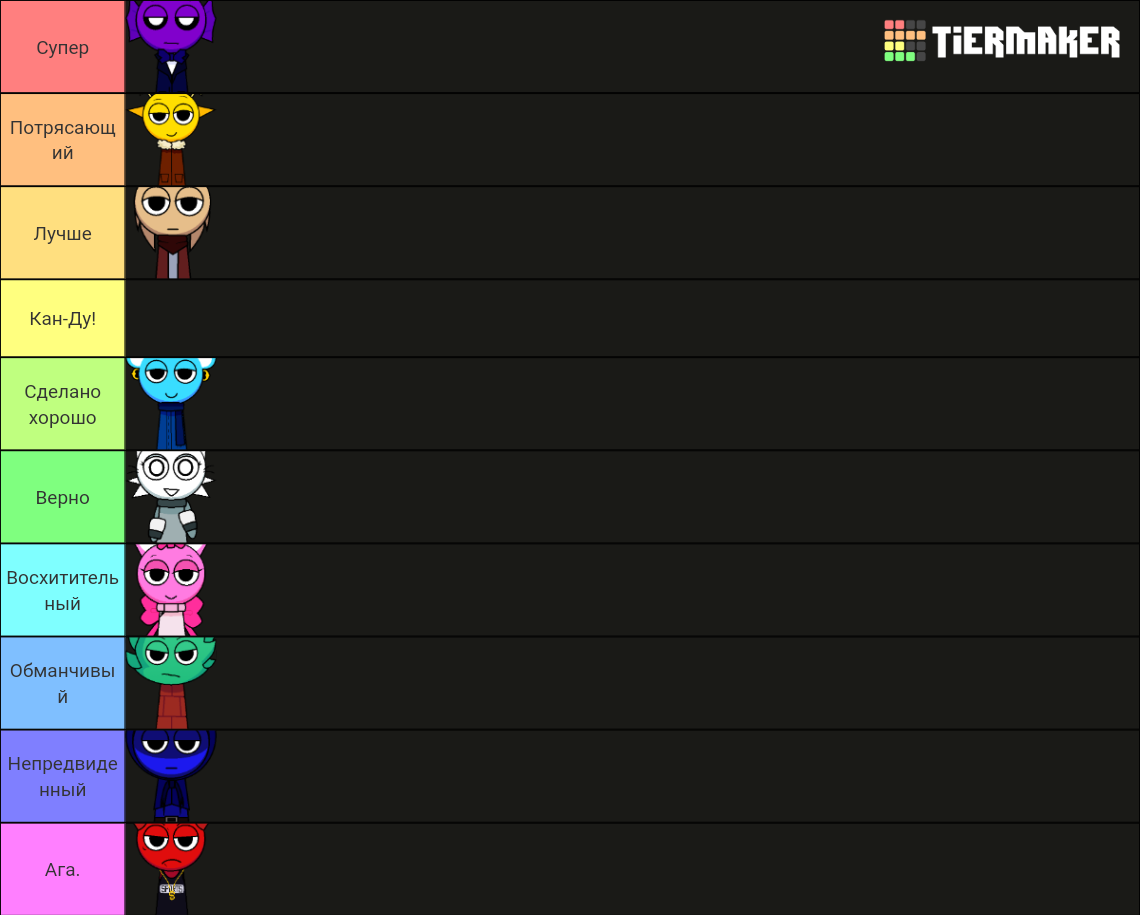 Parodybox Sprunki Characters Tier List (Community Rankings) - TierMaker