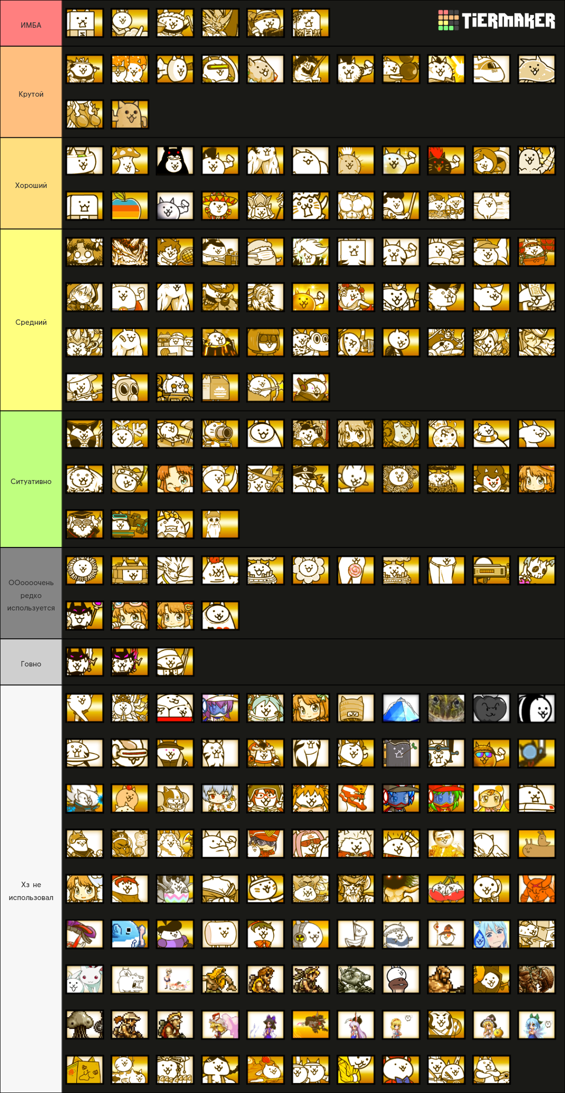 The battle cats + V4.0 Tier List (Community Rankings) - TierMaker