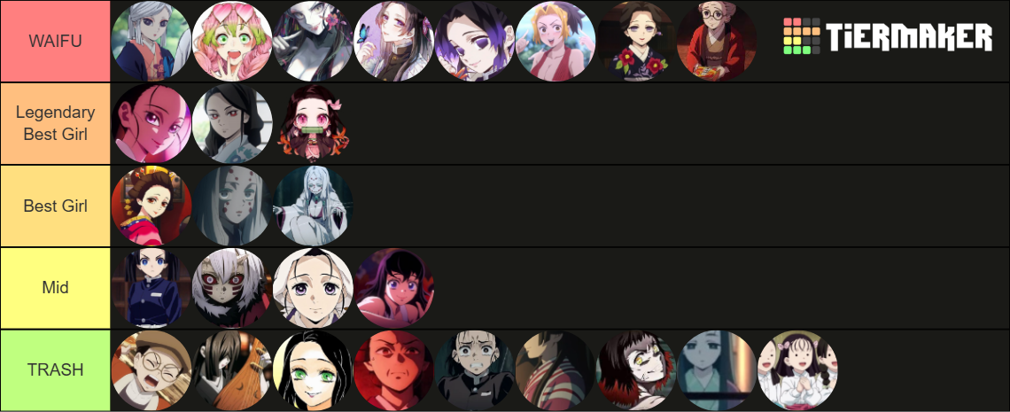 Demon Slayer Waifu TIER LIST BEST GIRL OF Kimetsu no Yaiba A Tier List ...