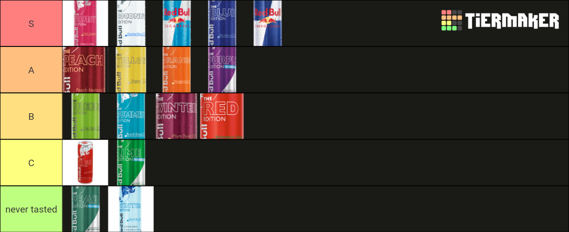 Red Bull Flavors Tier List (Community Rankings) - TierMaker