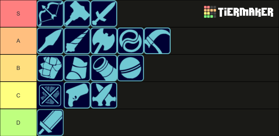 Brawlhalla Weapons (With Chakram) Tier List (Community Rankings ...