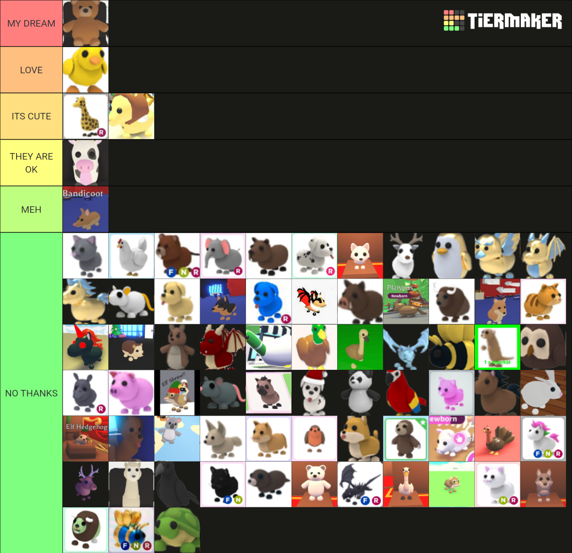 adopt me pets Tier List (Community Rankings) - TierMaker