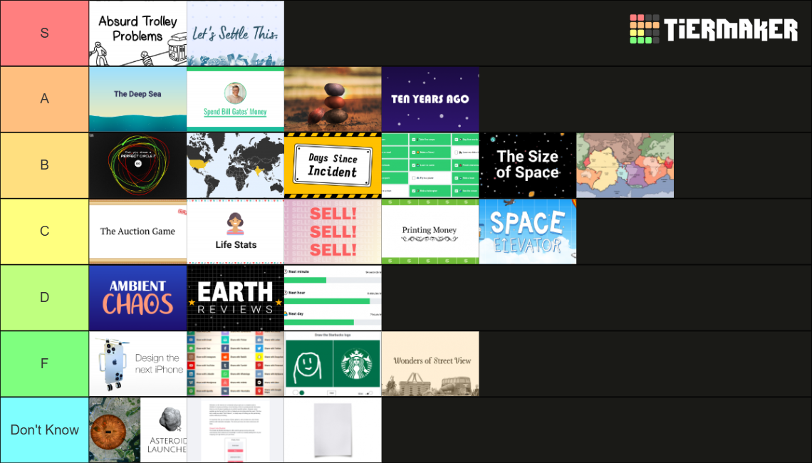 neal.fun games Tier List (Community Rankings) - TierMaker