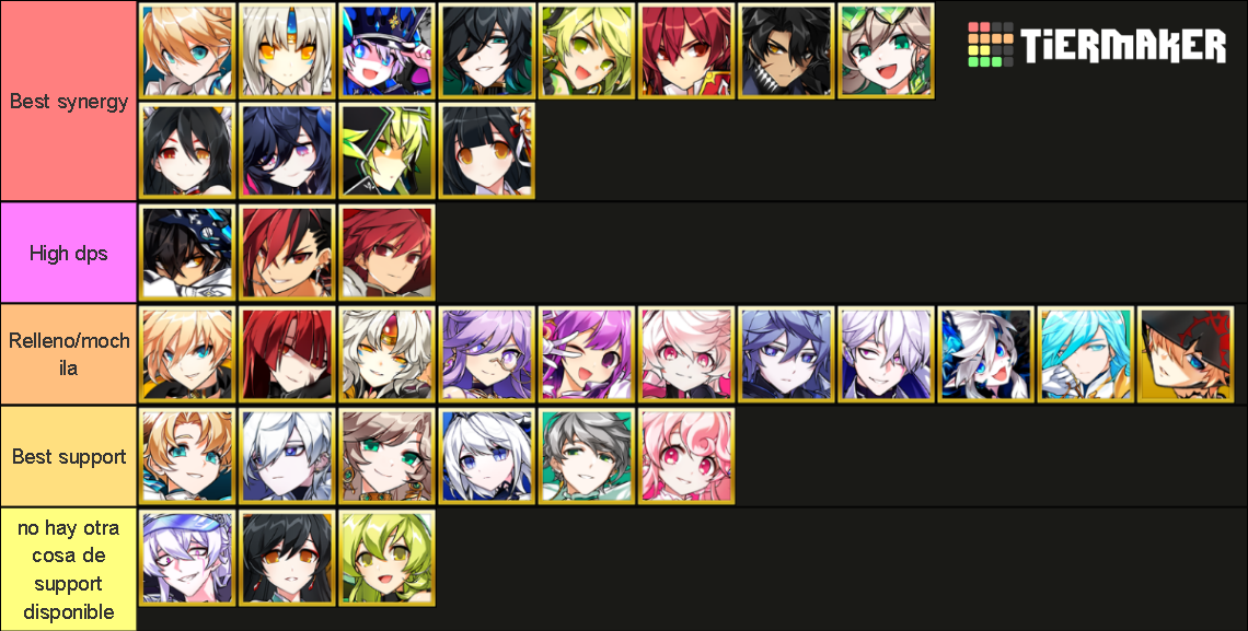 Elsword (all 3rd classes) Tier List (Community Rankings) - TierMaker