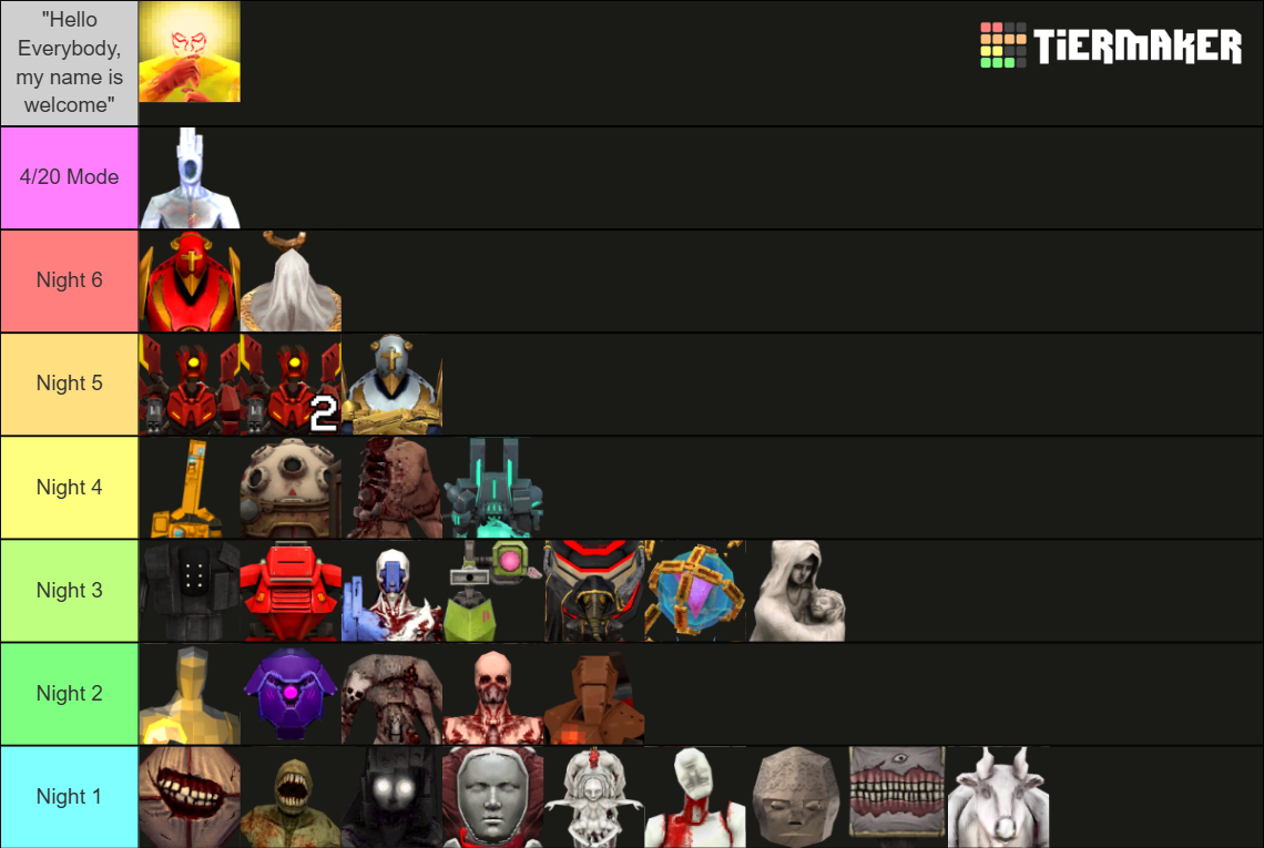 ULTRAKILL Enemies and Bosses Tier List (Community Rankings) - TierMaker