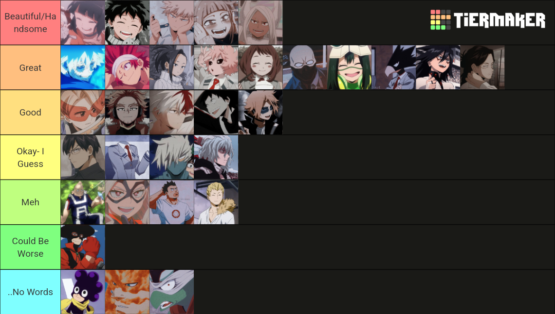 My Hero Academia (MHA) Characters Tier List (Community Rankings ...