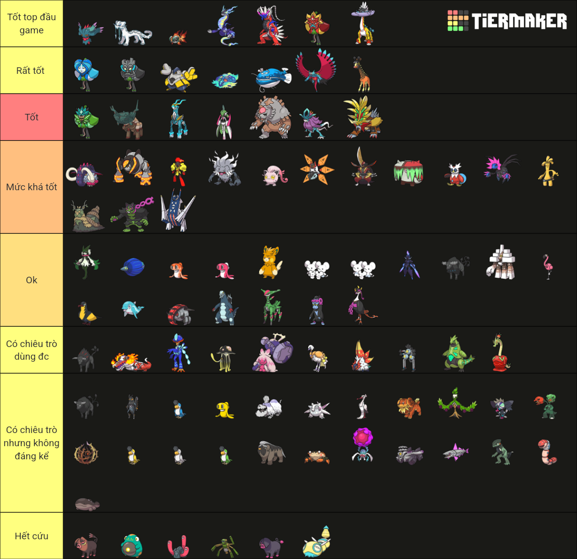 Pokemon Scarlet and Violet All Gen 9 Pokemon (DLC UPDATE) Tier List ...