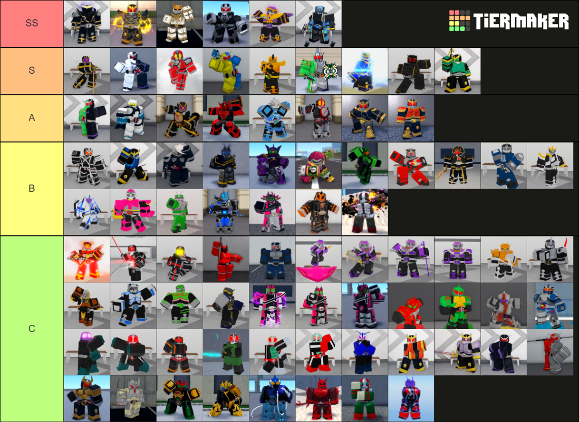 Roblox Rider World UpDate v1.8f10c2 Tier List (Community Rankings ...