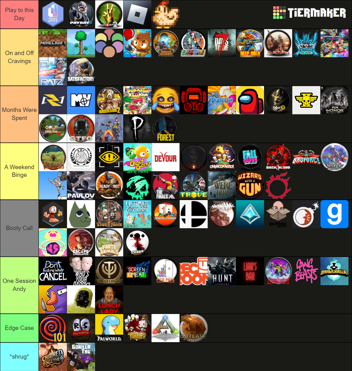 Friendslop Multiplayer Games Tier List (Community Rankings) - TierMaker