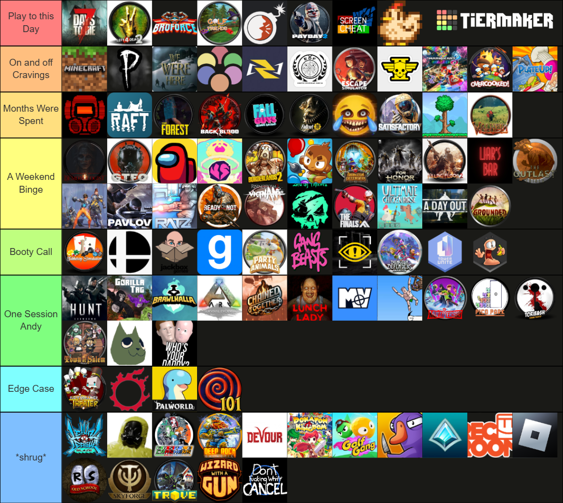 Friendslop Multiplayer Games Tier List (Community Rankings) - TierMaker