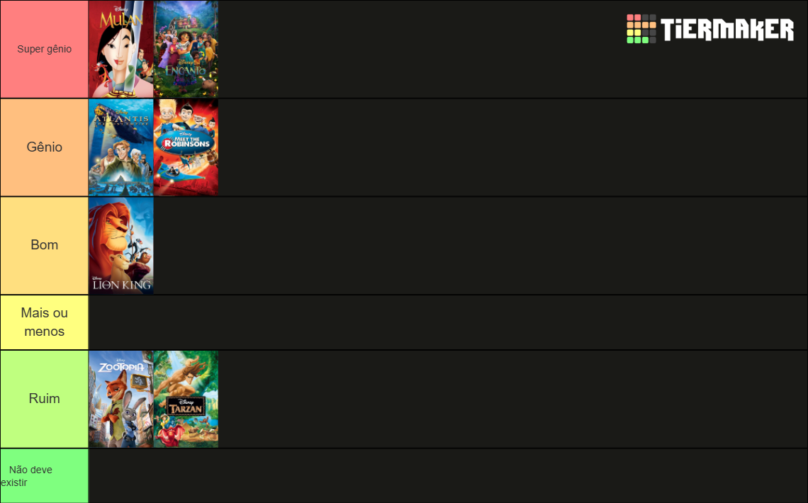 All Walt Disney Animation Studios Movies Tier List (Community Rankings ...