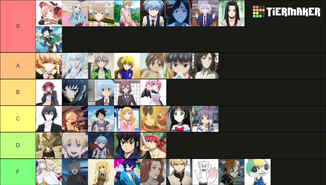 femboy tierlist Tier List (Community Rankings) - TierMaker