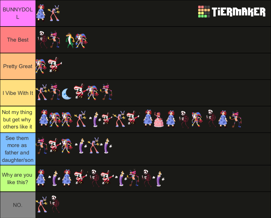 The Amazing Digital Circus Ships Tier List (Community Rankings) - TierMaker