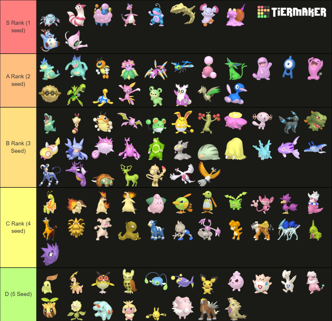 Gen 2 Shiny Pokemon Tier List (Community Rankings) - TierMaker