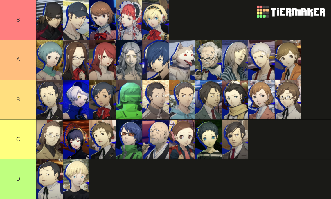 Persona 3 Reload Character Tier List (Community Rankings) - TierMaker