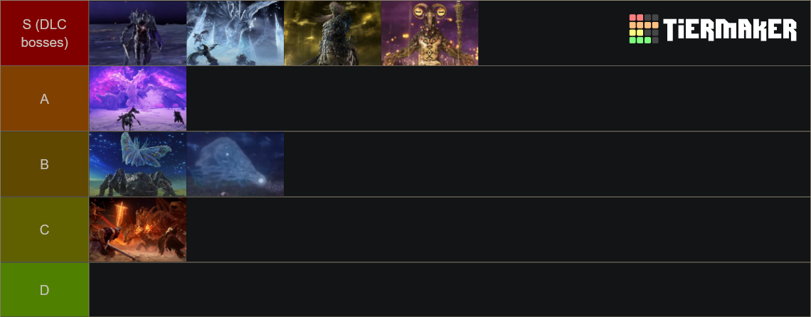 Nightreign Main Bosses Tier List (Community Rankings) - TierMaker