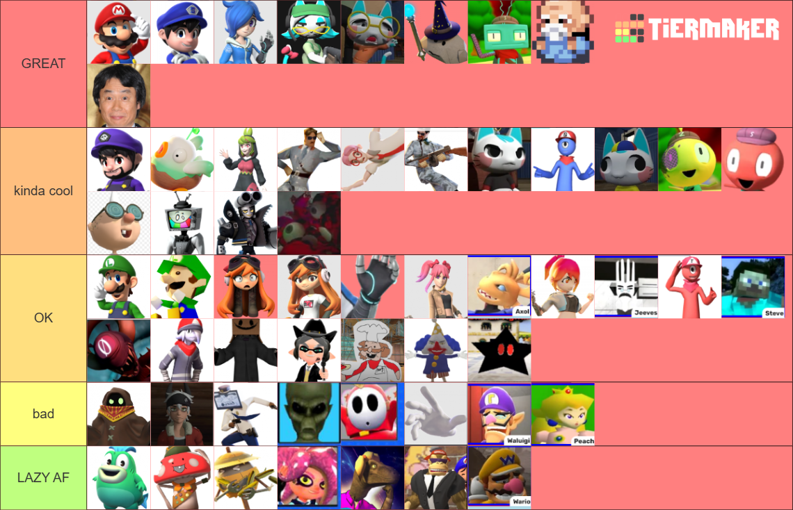 SMG4 Characters 2025 Tier List (Community Rankings) - TierMaker