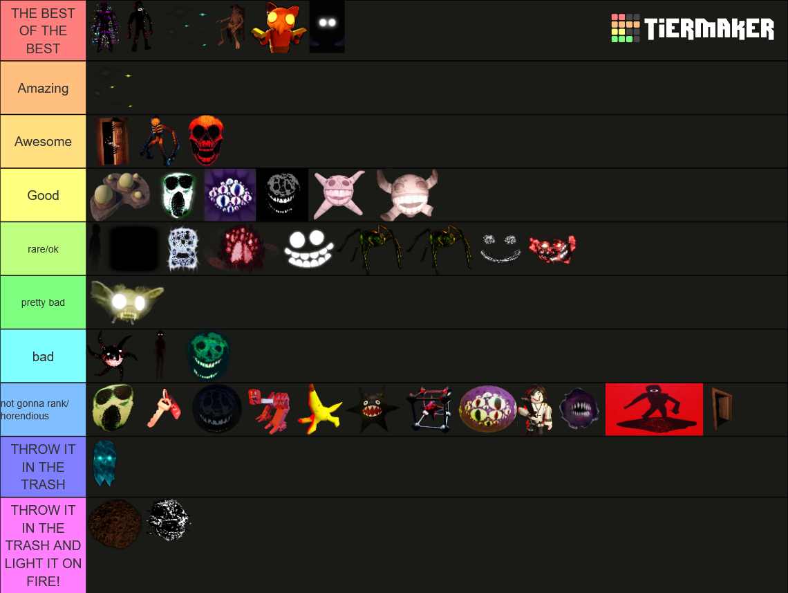 Doors All entities Tier List (Community Rankings) - TierMaker