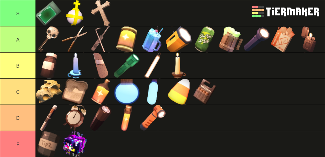 Doors Items (as of The Content Update) Tier List (Community Rankings ...