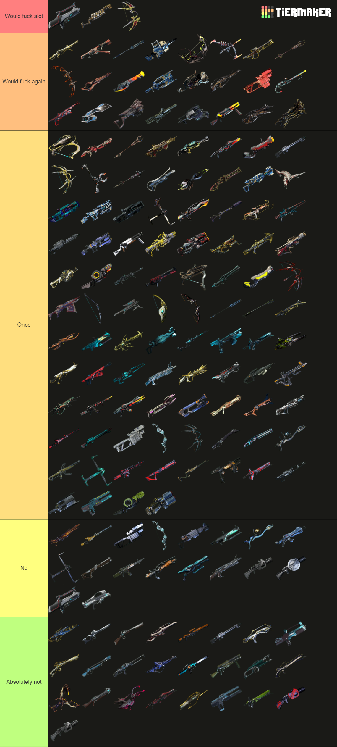 Warframe Primary Weapons Tier List (Community Rankings) - TierMaker