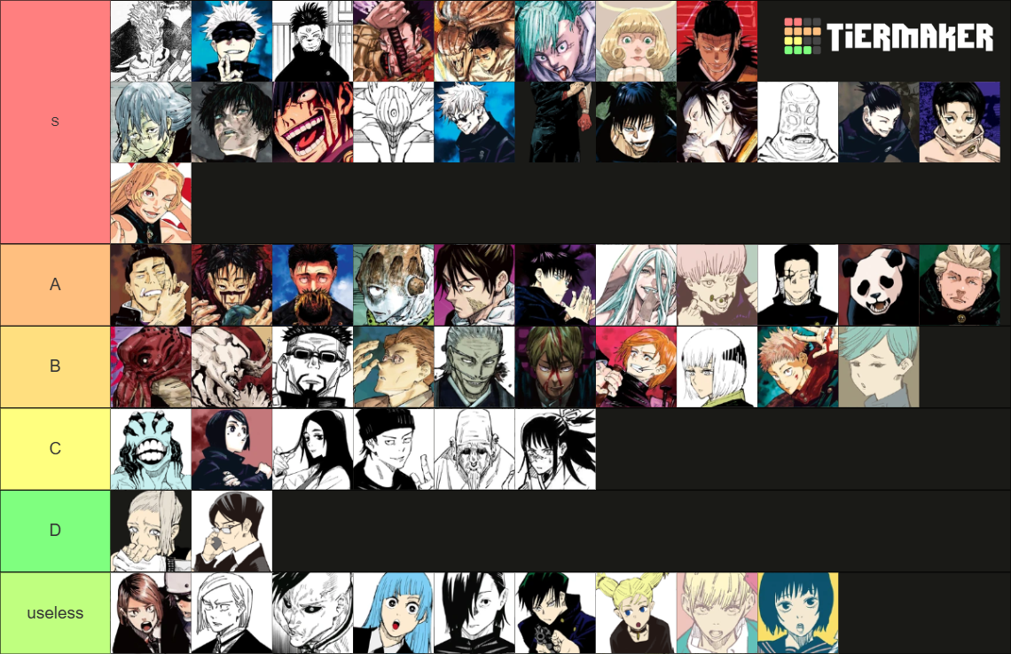 Every JJK Sorcerer and Curse Tier List (Community Rankings) - TierMaker