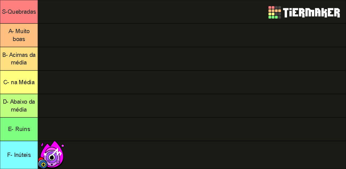 Brawl Stars All Hypercharges (March 2025) Tier List (Community Rankings ...