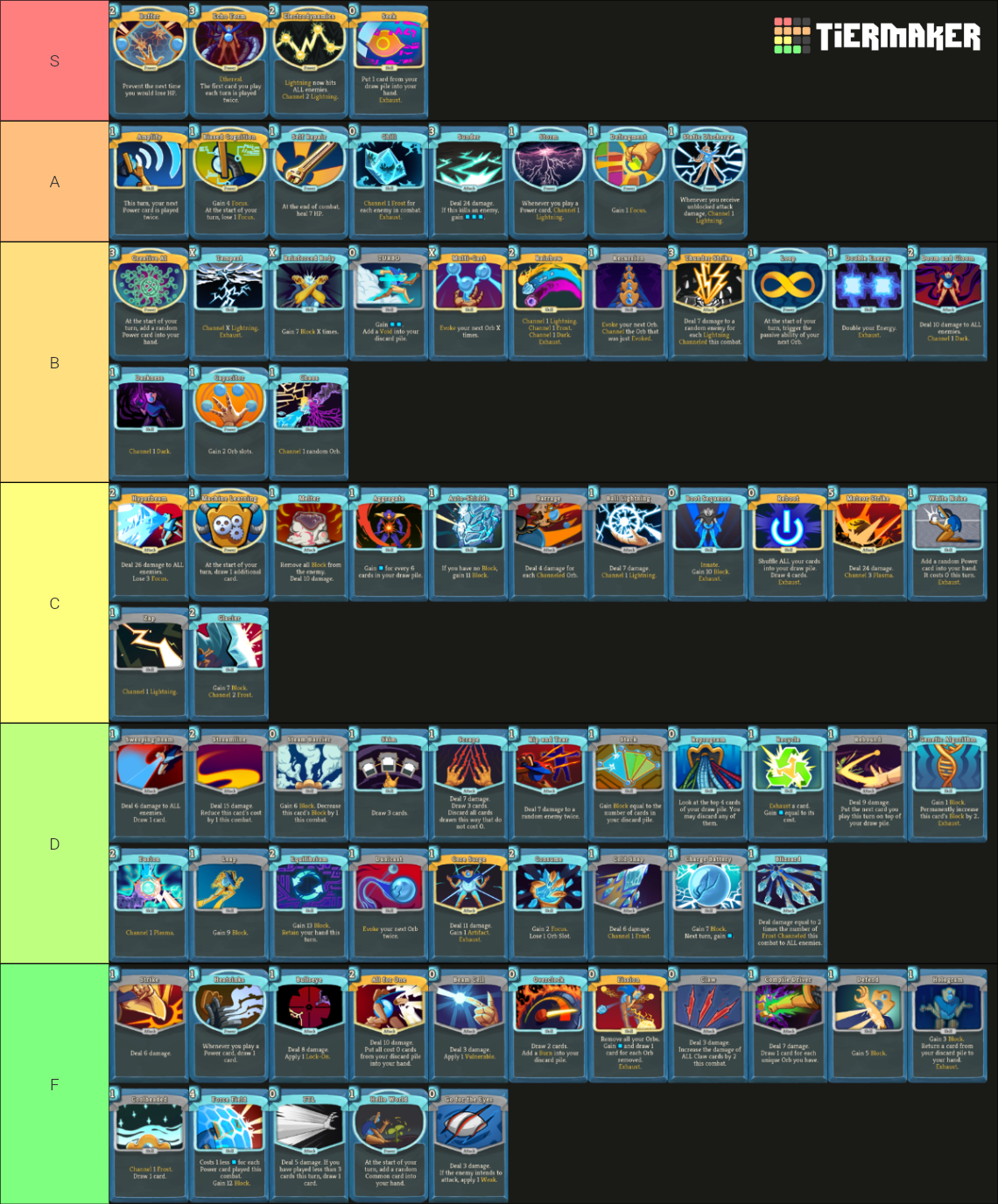 Slay the Spire Defect Cards Tier List (Community Rankings) - TierMaker